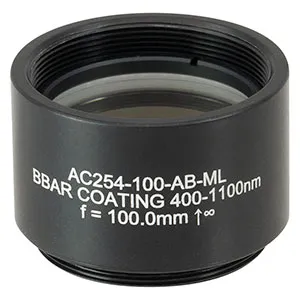 MEETOPTICS | Search & Compare Quality Optics