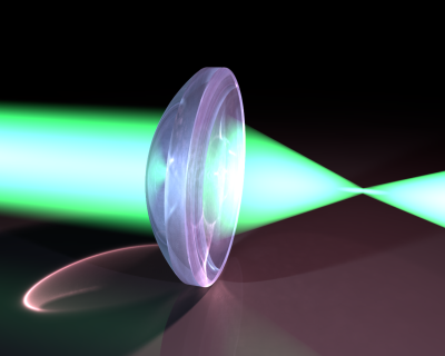 MEETOPTICS | Search & Compare Quality Optics